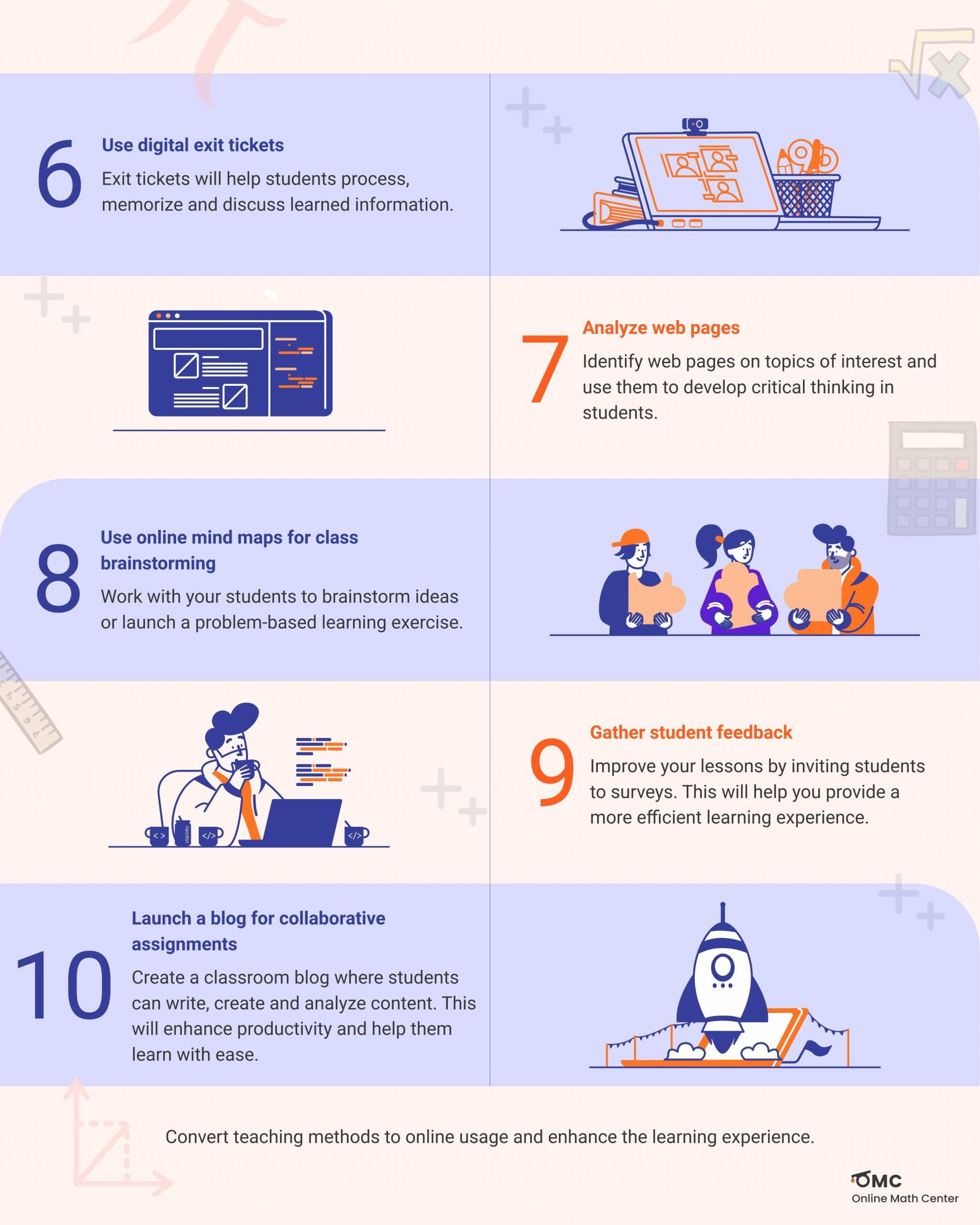 Ways To Integrate Technology In The Classroom |OMC Math Blog